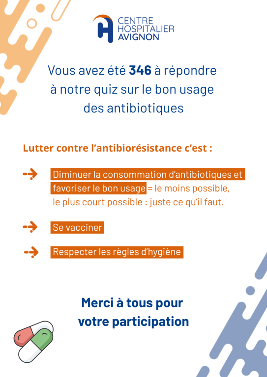 Retour sur le quiz sur le bon usage des antibiotiques | Centre Hospitalier Avignon